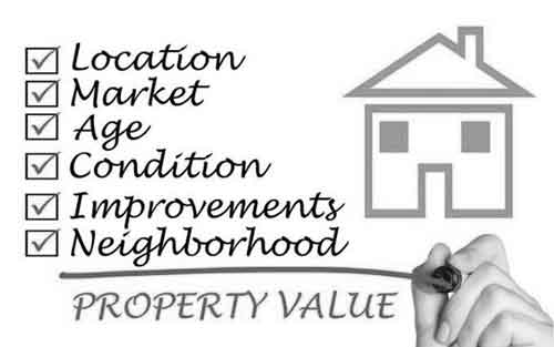 Your Home's Marketing Plan - Beaman Realty